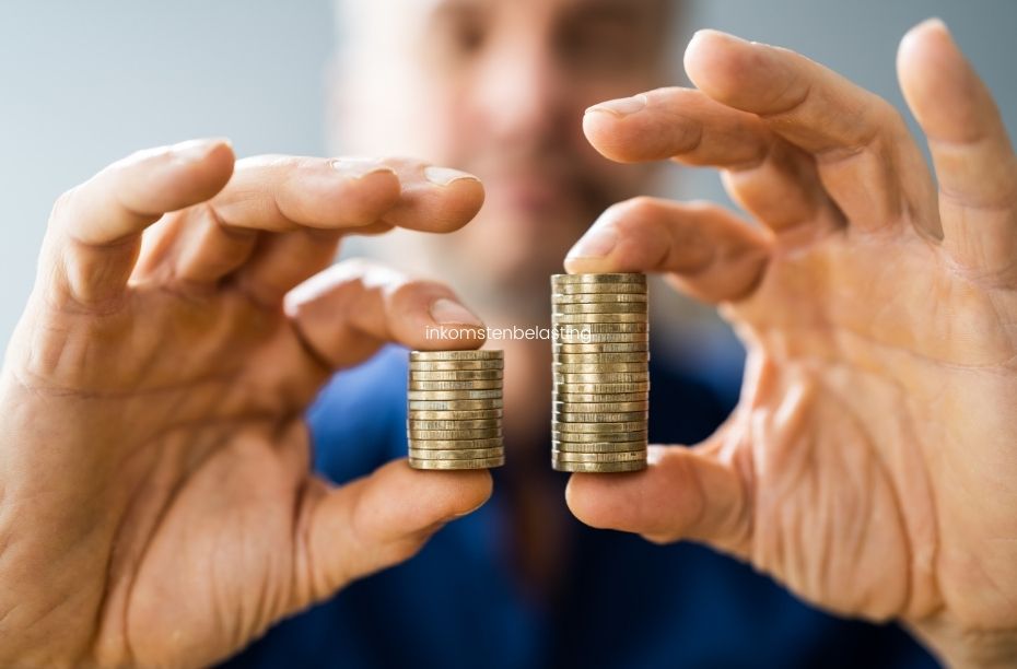 Wat is inkomsten belasting? » Boekhoud Zelf.nl
